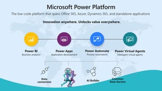M365 virtual marathon build your first power virtual agents bot | PPTX