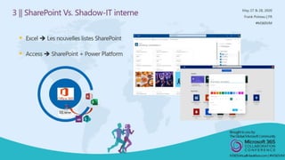 Microsoft 365 Vs. Shadow IT (Frank poireau au M365 Virtual Marathon) | PPT