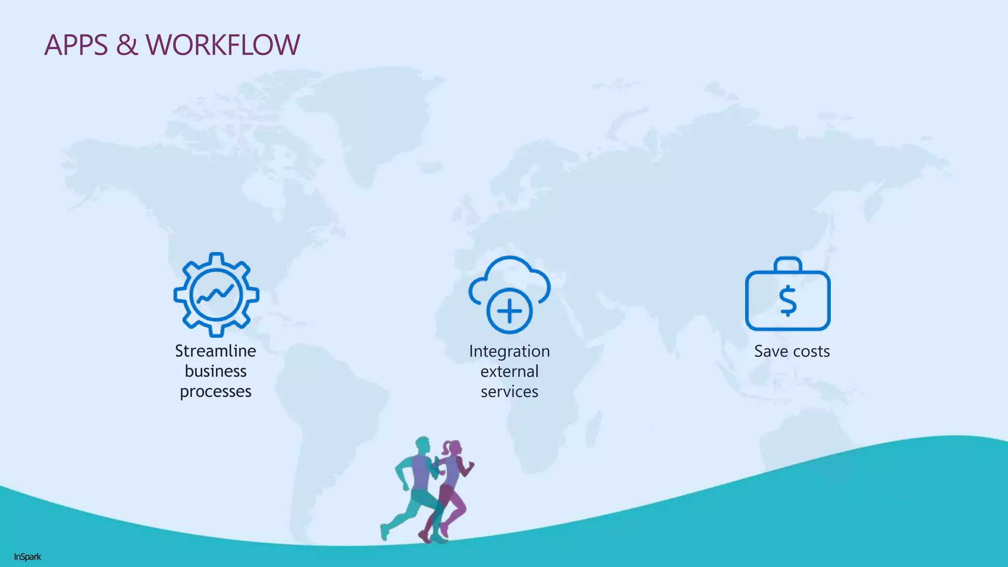 M365 Virtual Marathon - Microsoft Teams Governance | PPTX