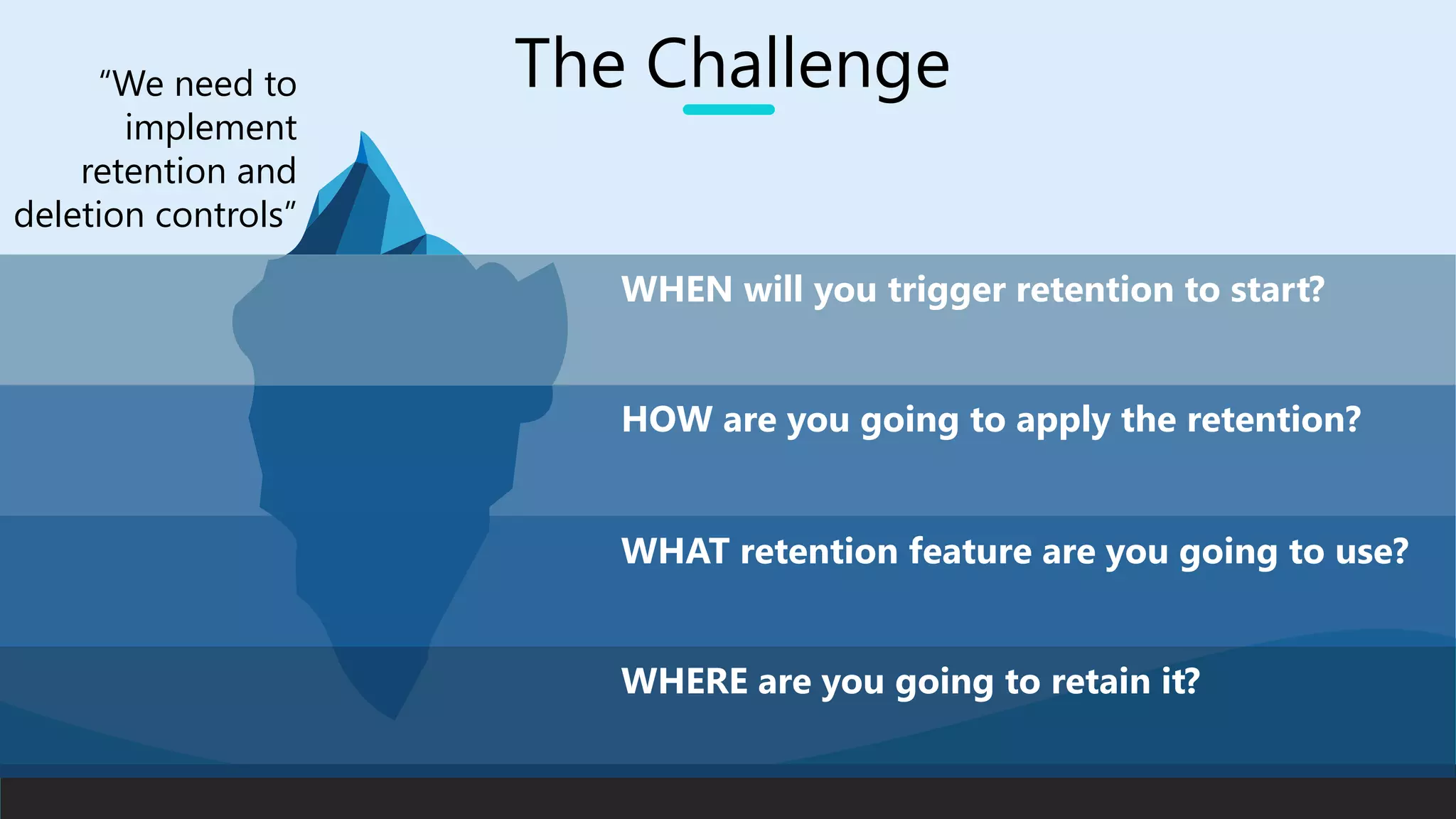 M365 Virtual Marathon: Retention in Office 365 - the Where What and How ...