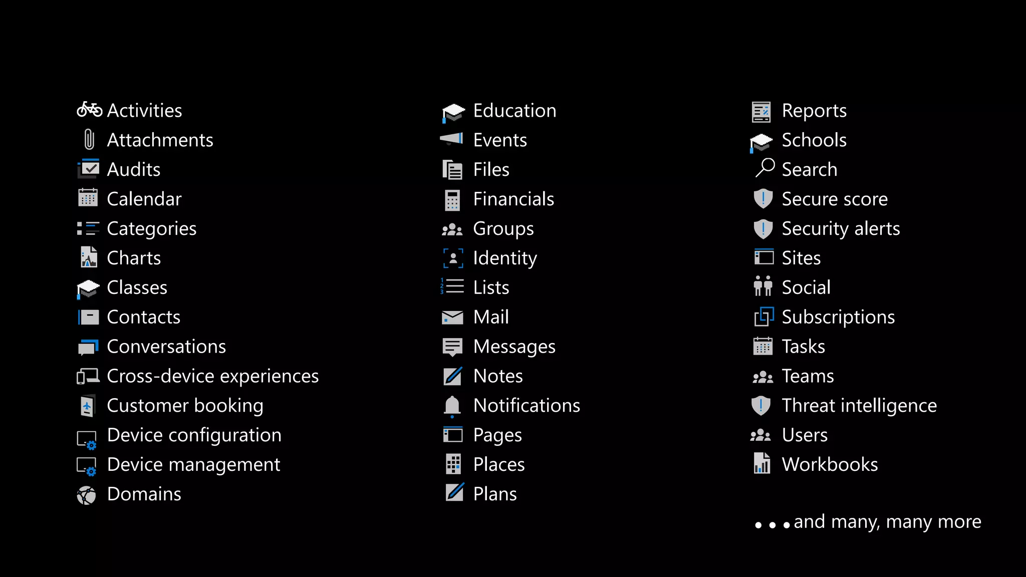 Microsoft 365 Virtual Marathon 2021 | Cameron Dwyer | Getting started ...