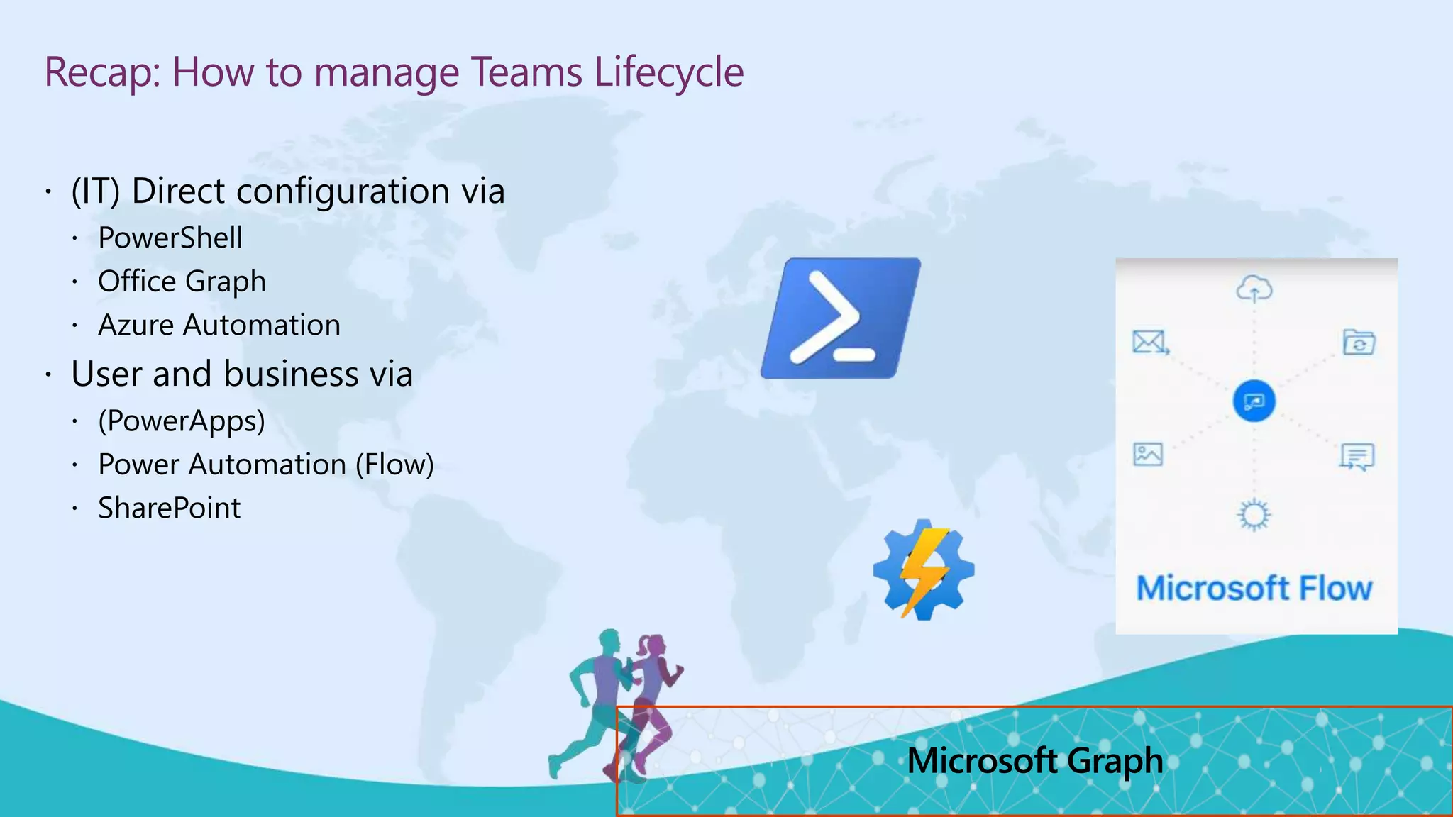 Teams lifecycle management with office 365 tools only - Microsoft 365 ...