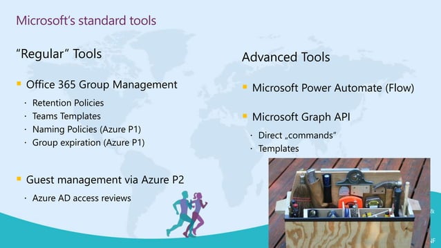 Teams lifecycle management with office 365 tools only - Microsoft 365 ...