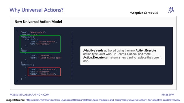 Universal Actions for Adaptive Cards on Microsoft Teams | PPTX