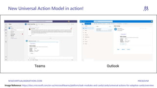 Universal Actions for Adaptive Cards on Microsoft Teams | PPTX