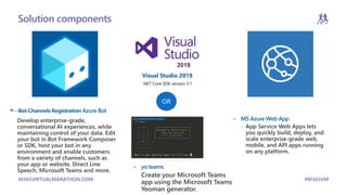 Universal Actions for Adaptive Cards on Microsoft Teams | PPTX