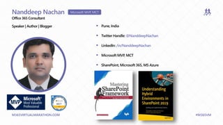 Universal Actions for Adaptive Cards on Microsoft Teams | PPTX