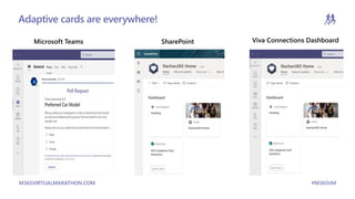 Universal Actions for Adaptive Cards on Microsoft Teams | PPTX
