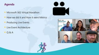 Microsoft Teams Live Events - Producing Large Scale Events Case Study ...