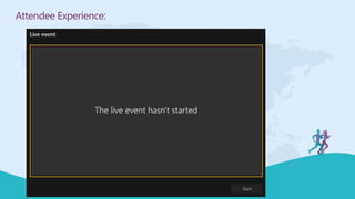 Microsoft Teams Live Events - Producing Large Scale Events Case Study ...