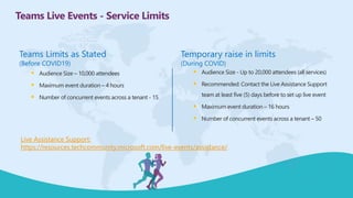 Microsoft Teams Live Events - Producing Large Scale Events Case Study ...