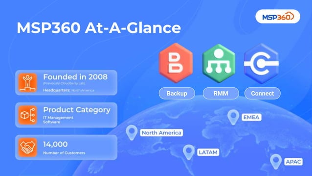 MSP360 Managed Backup: Secure Data Protection for Microsoft 365 and Google Workspace | PPTX