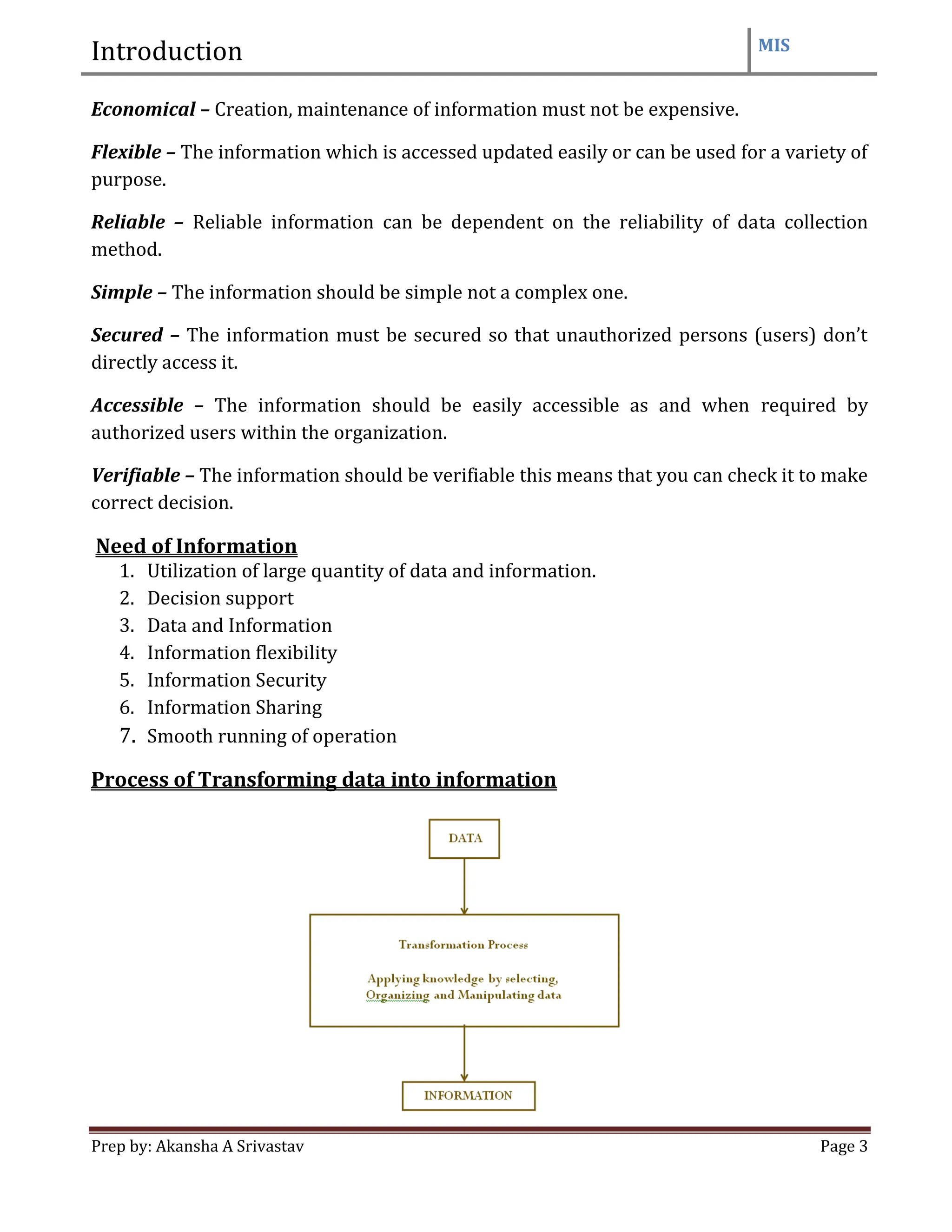 SYBCA SEM 4 VNSGU INFORMATION SYSTEM.pdf