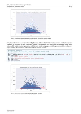 [M3A3] Data Analysis and Interpretation Specialization | PDF