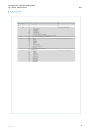 [M3A3] Data Analysis and Interpretation Specialization | PDF
