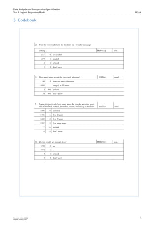 [M3A4] Data Analysis and Interpretation Specialization | PDF
