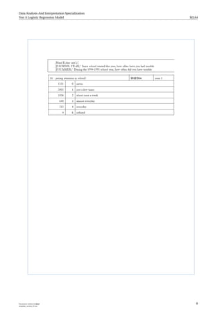 [M3A4] Data Analysis and Interpretation Specialization | PDF