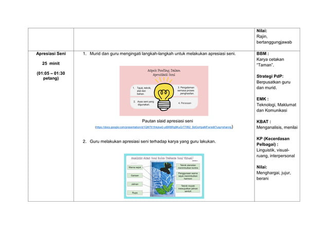 RPH PSV Tahun 6 Cetakan | PDF
