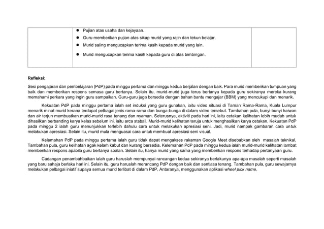 RPH PSV Tahun 6 Cetakan | PPT