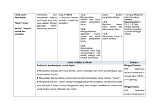 RPH PSV Tahun 6 Cetakan | PDF