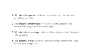 M3 Bahasa Indonesia Analisis Teks Eksposisi.pptx