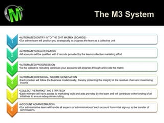 M3 business opportunity | PDF | Business | Business and Finance
