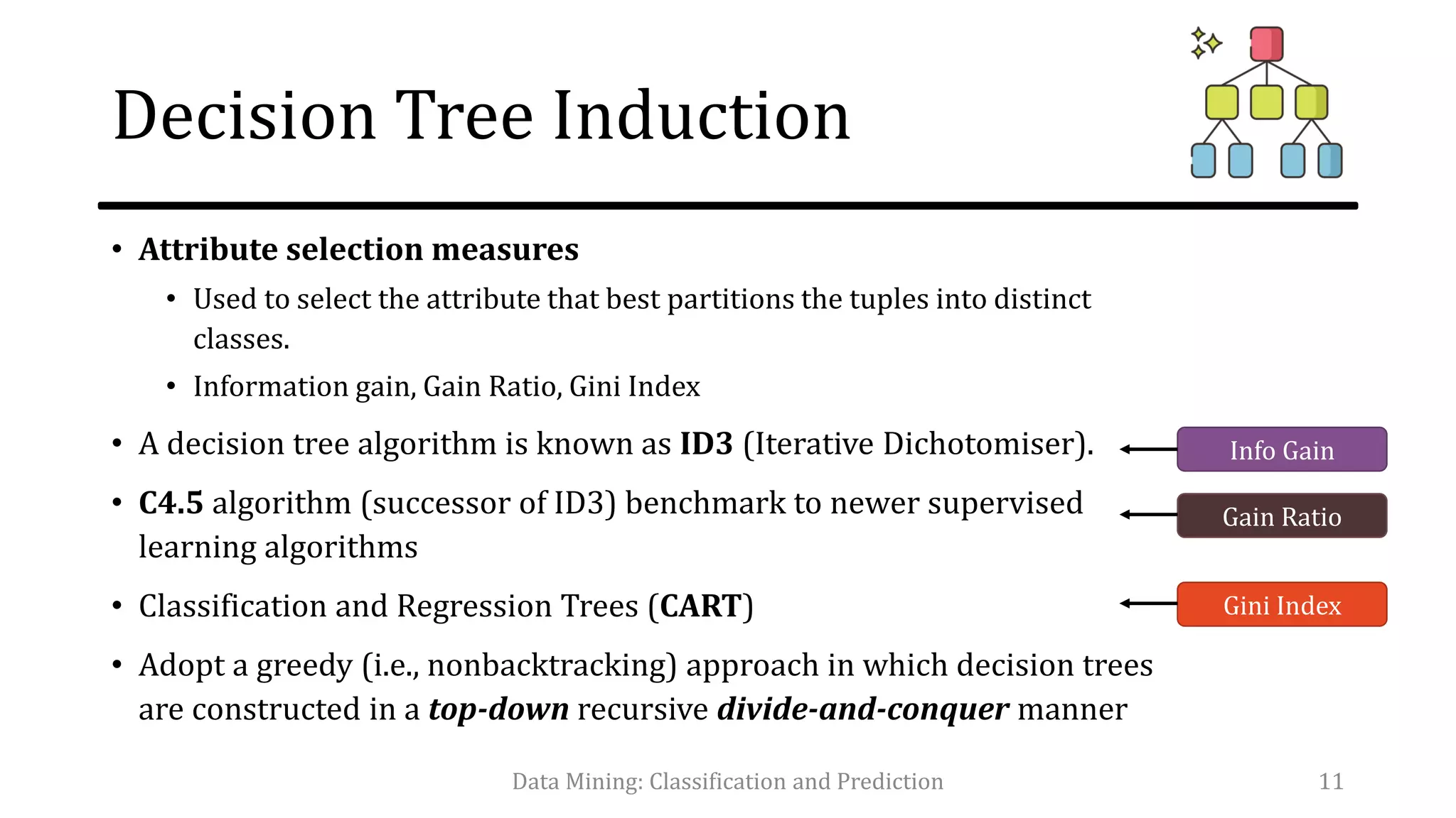 Classification in Data Mining | PDF