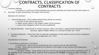 M3_PRESENTATION IN OBLIGATIONS AND Contracts (1).pptx