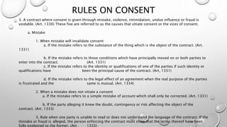 M3_PRESENTATION IN OBLIGATIONS AND Contracts (1).pptx