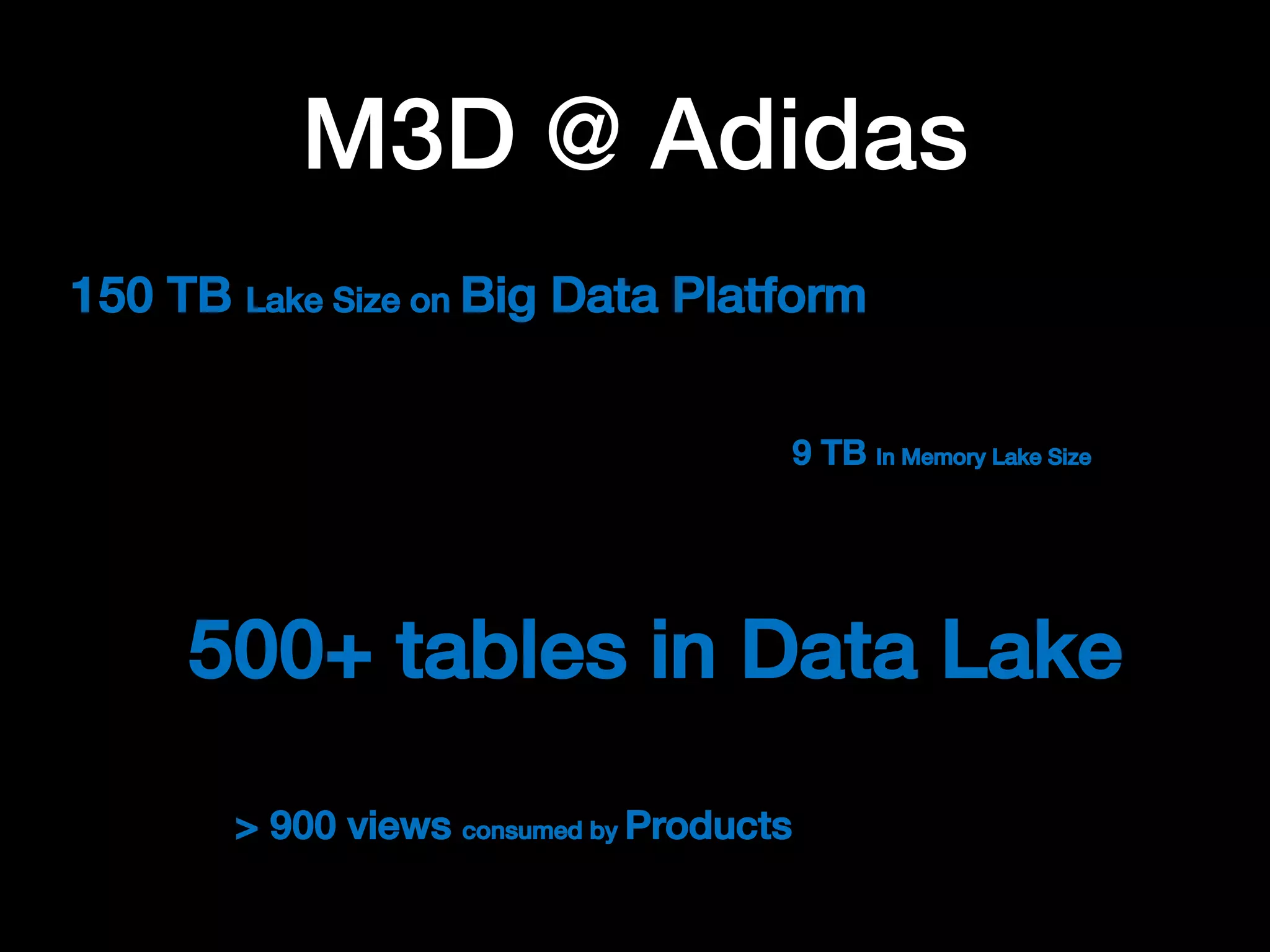 M3D - Metadata Driven Development | PDF