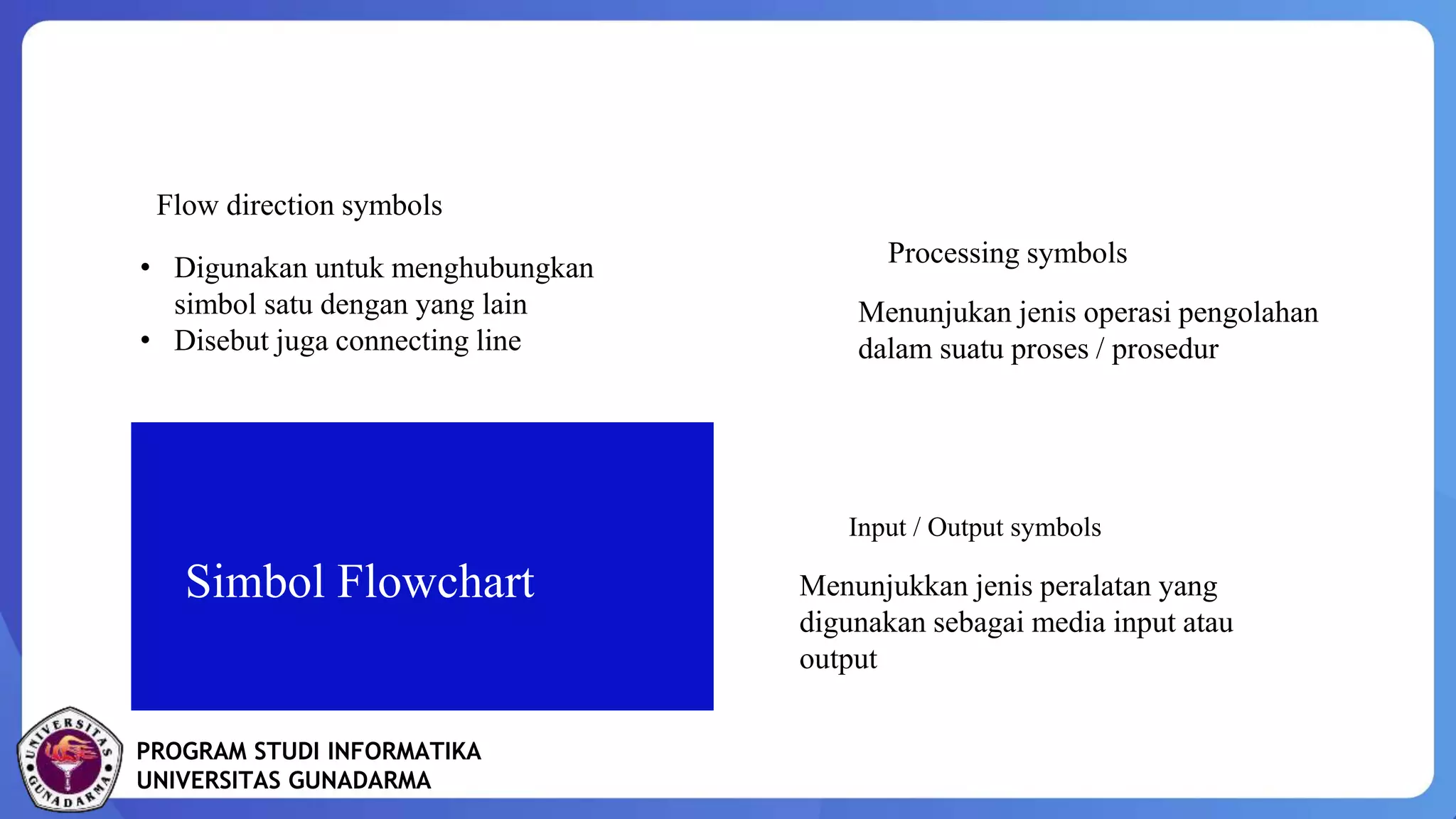 M3_definisi_dan_simbol_flowchartEdit.pptx
