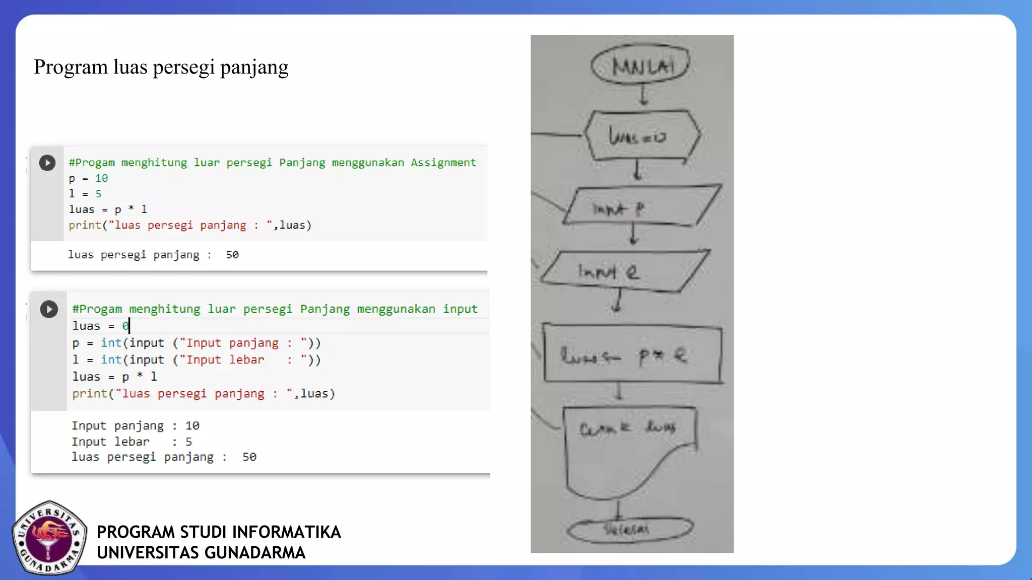 M3_definisi_dan_simbol_flowchartEdit.pptx