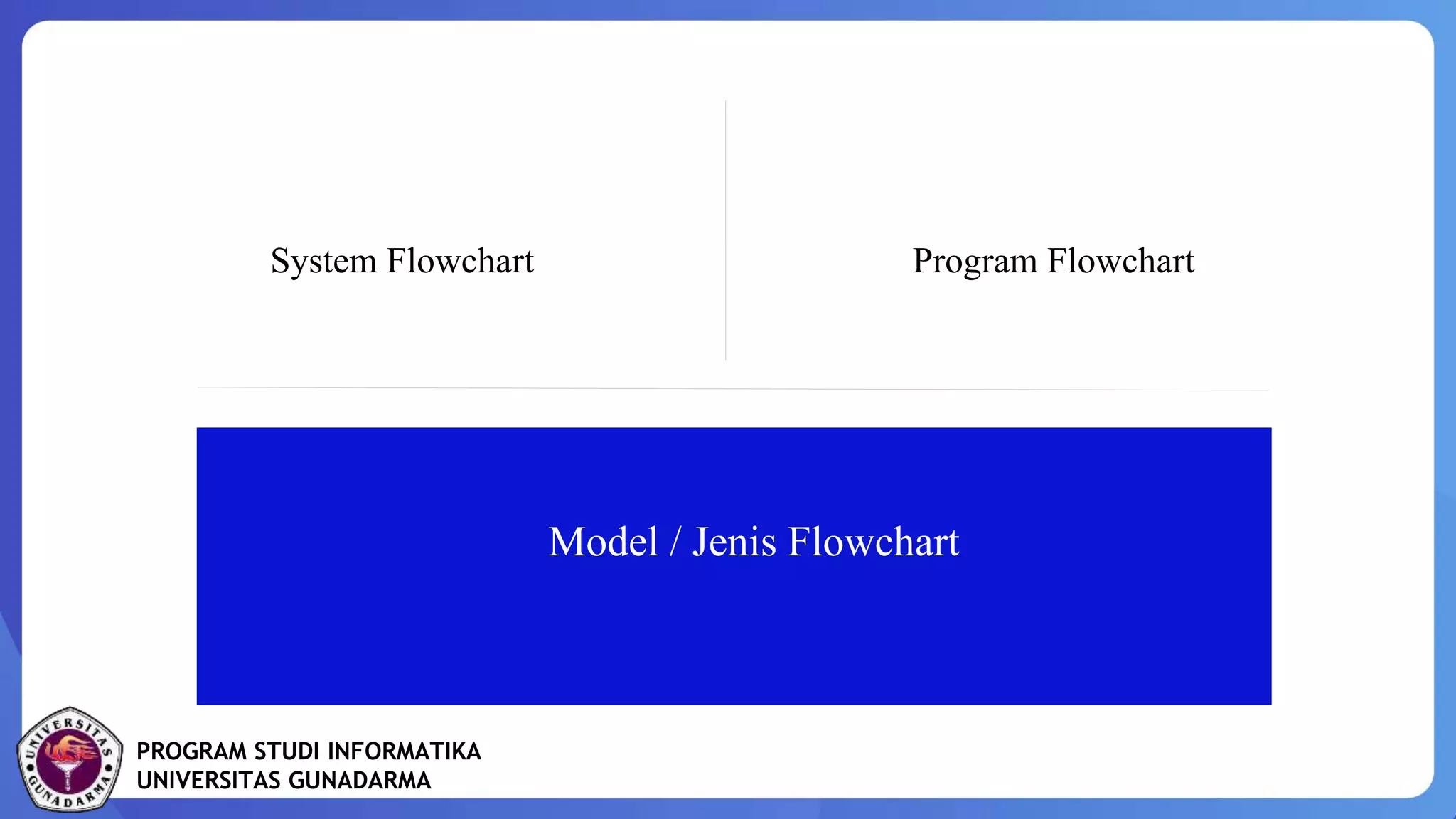 M3_definisi_dan_simbol_flowchartEdit.pptx