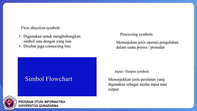 M3_definisi_dan_simbol_flowchartEdit.pptx