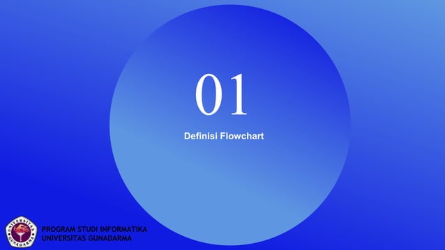 M3_definisi_dan_simbol_flowchartEdit.pptx