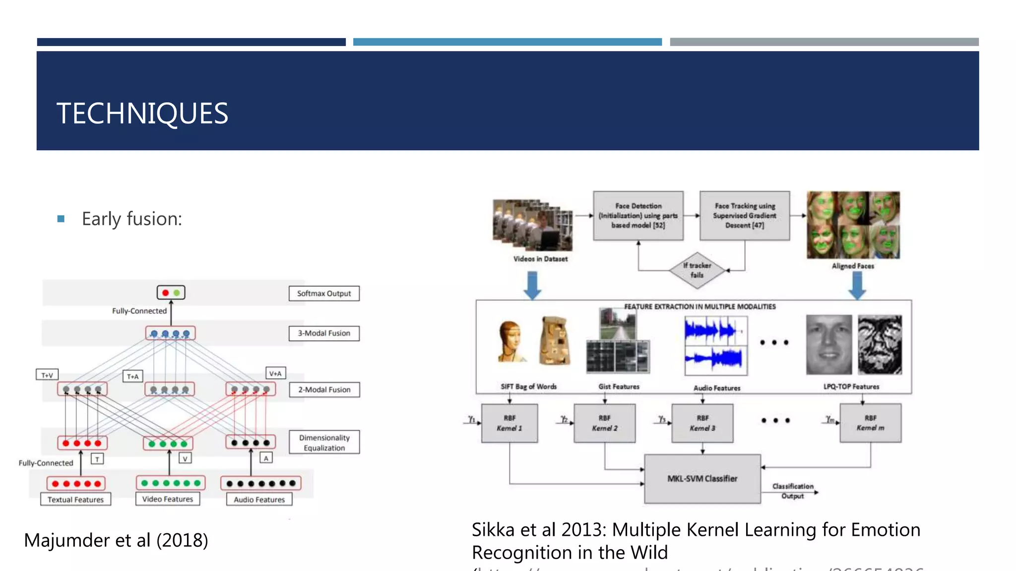 M3er multiplicative_multimodal_emotion_recognition | PPTX