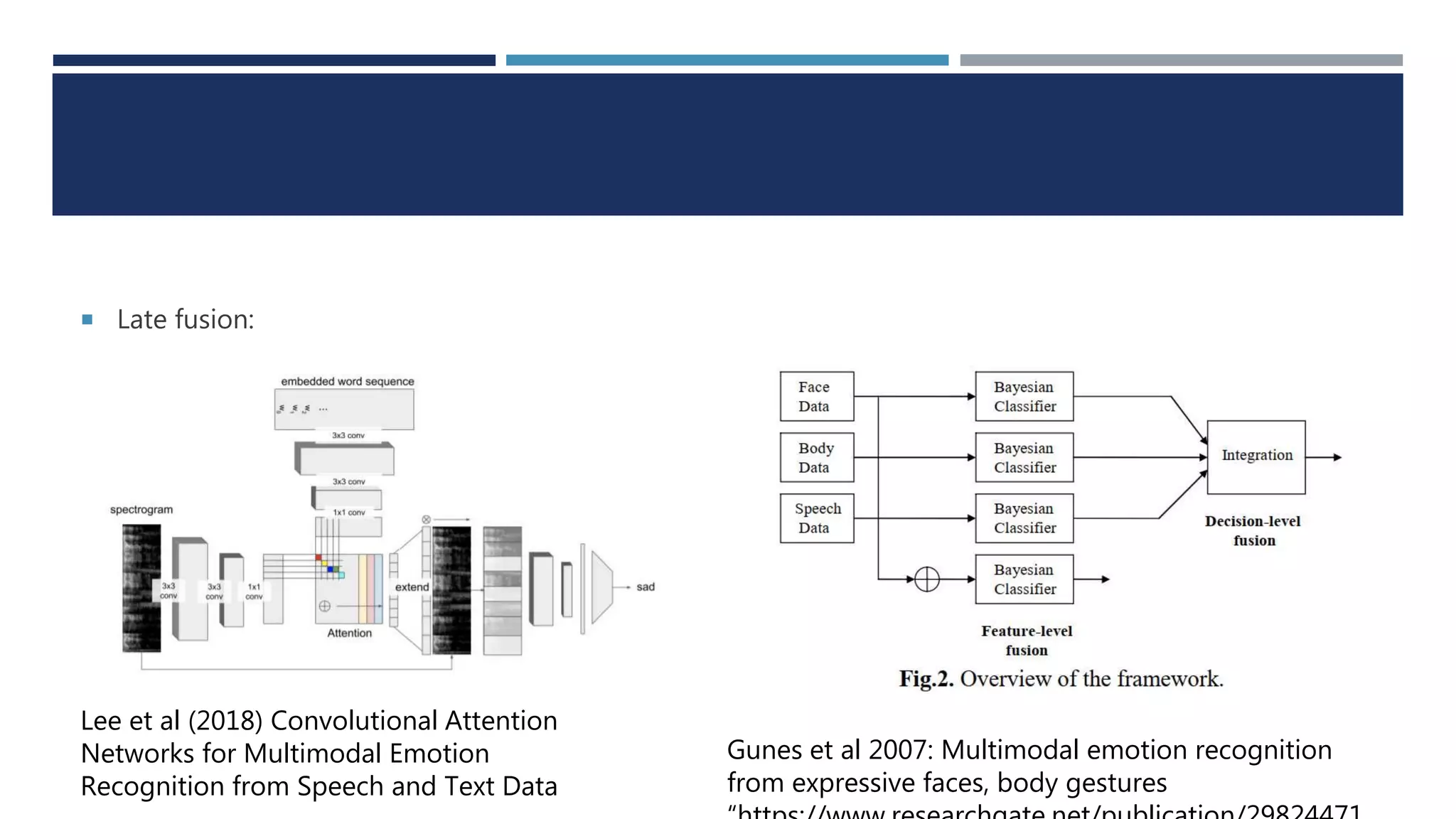 M3er multiplicative_multimodal_emotion_recognition | PPTX