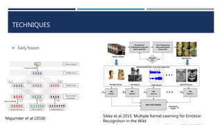 M3er multiplicative_multimodal_emotion_recognition | PPTX