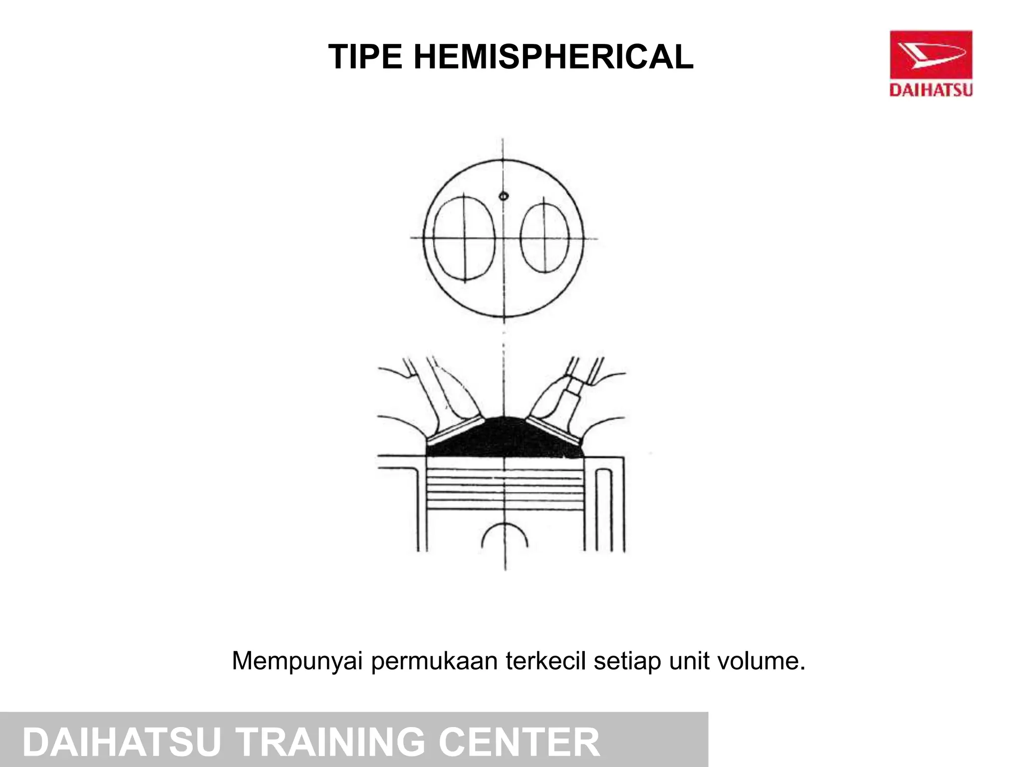Basic Of Fundamental of Automobiles .ppt
