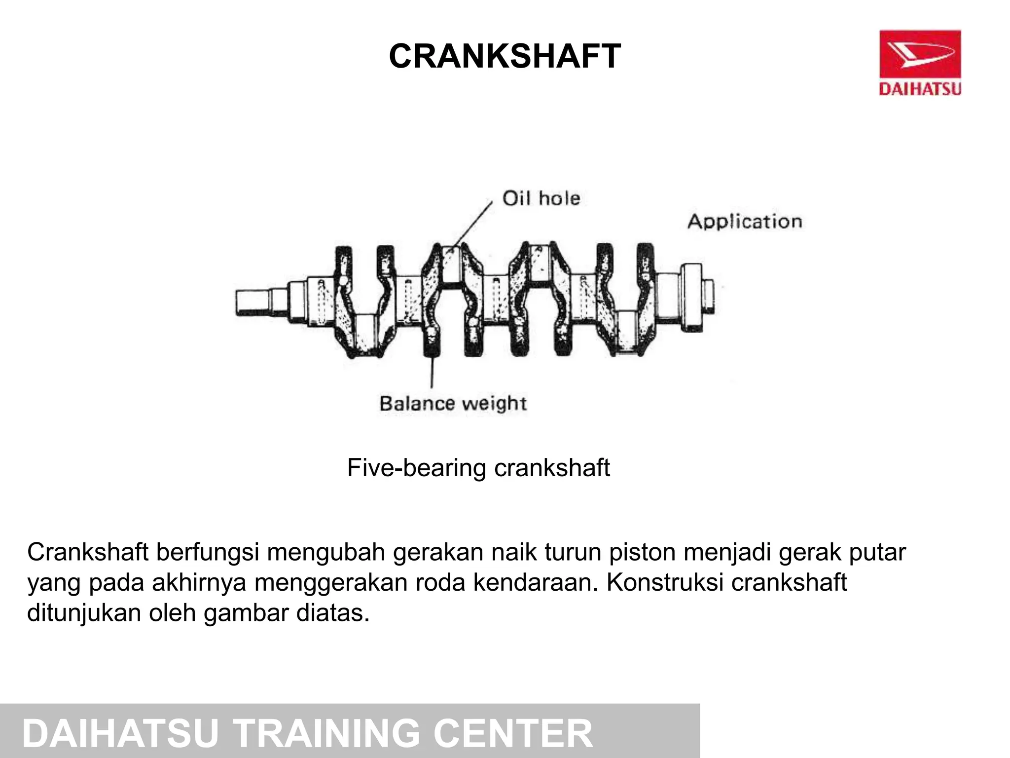 Basic Of Fundamental of Automobiles .ppt