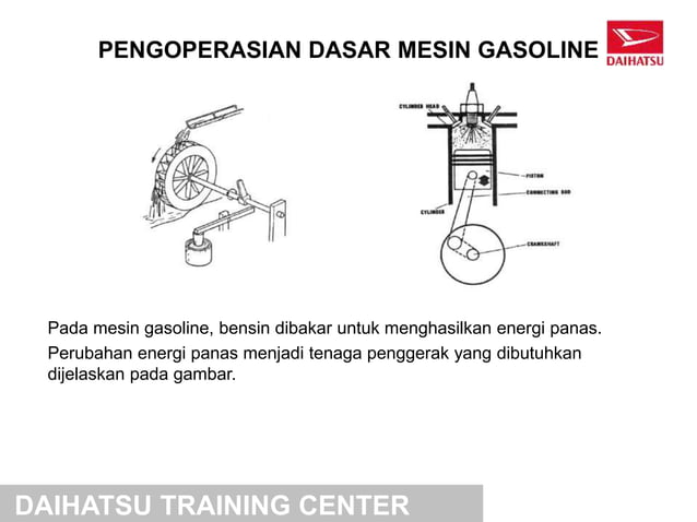 Basic Of Fundamental of Automobiles .ppt