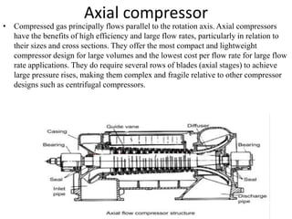 Axial Compressor Vs Centrifugal Compressor