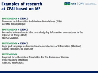 The M3 Model and Information Architecture | PPTX