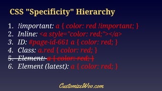 WooCommerce: Intro to CSS | PPT