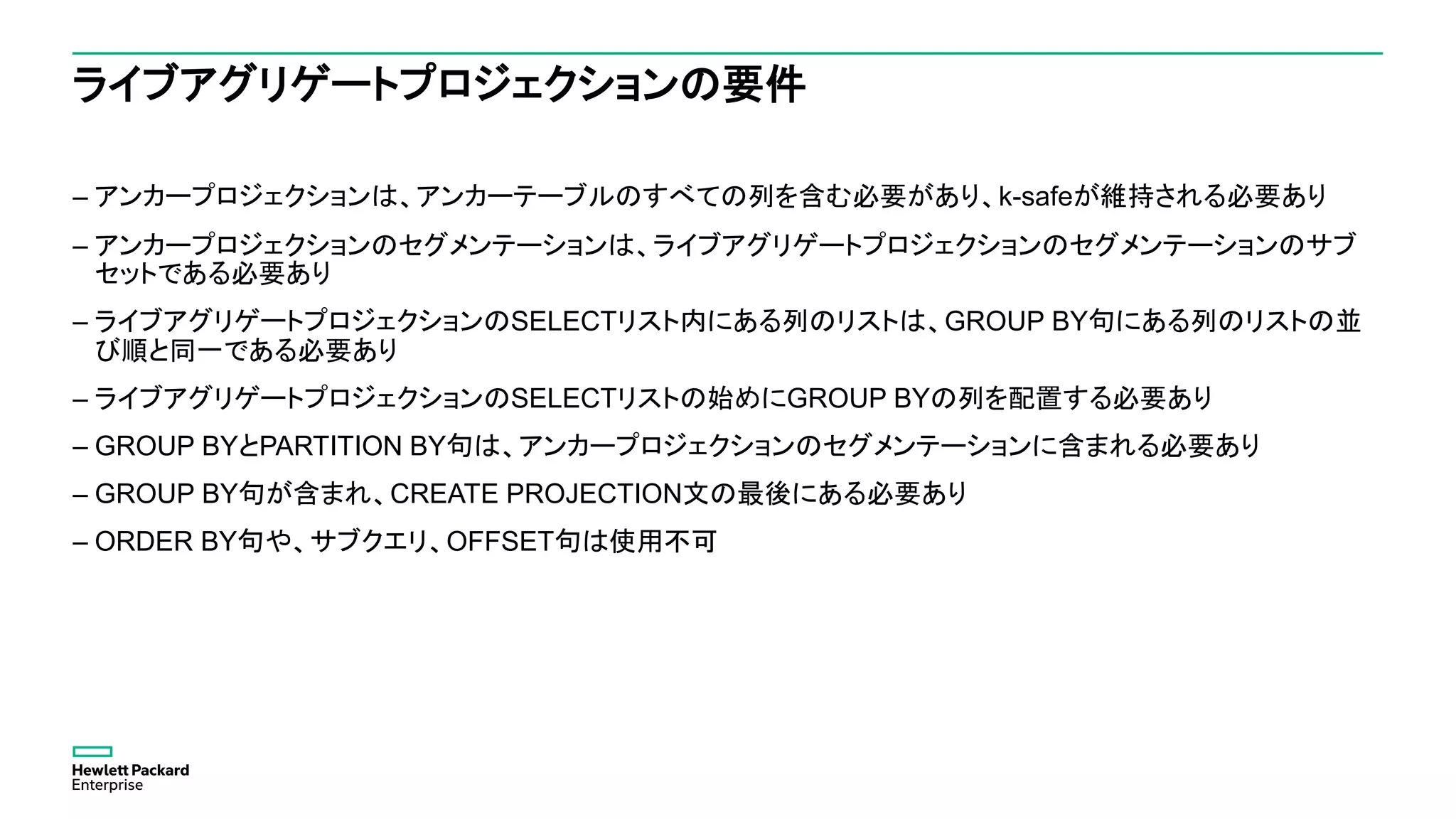 01 shang ji_puroziekushiyon_she_ji_ | PPT