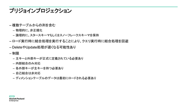 01 shang ji_puroziekushiyon_she_ji_ | PPT