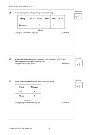 Topikal UPSR ( wang) Kertas 2 | PDF