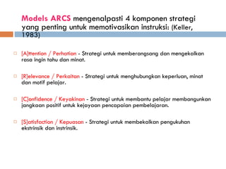Model ARCS | PPT
