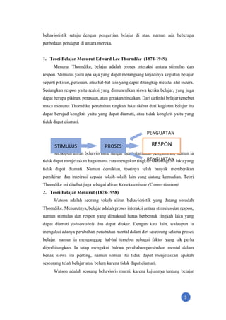 Teori Belajar Behavioristik dan Penerapannya dalam Pembelajaran | PDF