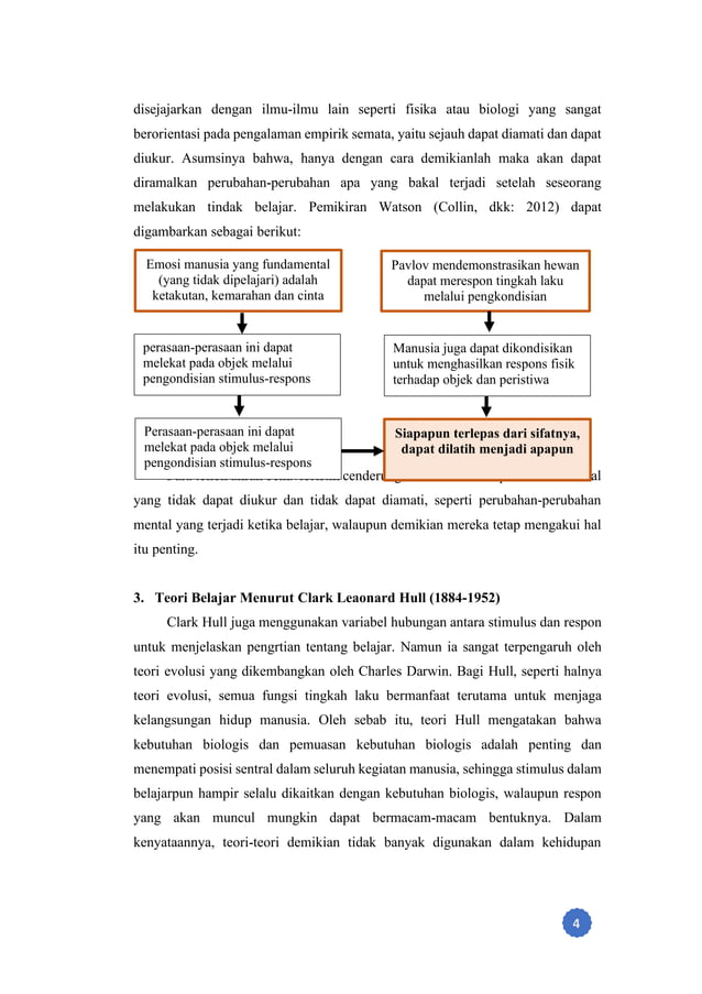 Teori Belajar Behavioristik dan Penerapannya dalam Pembelajaran | PDF
